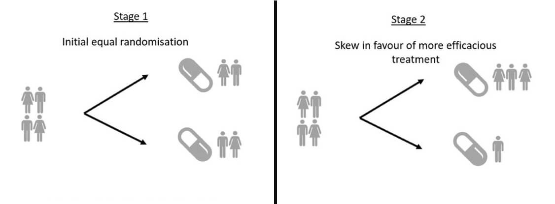 The Optimise Project - Black Dog Institute | Better Mental Health