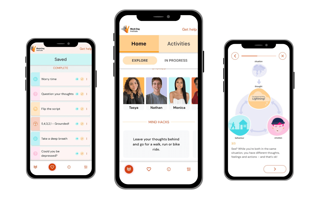 ClearlyMe® for Mental Health Professionals - Black Dog Institute ...