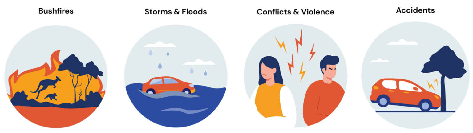 Understanding PTSD in Emergency Service Workers - Black Dog Institute ...