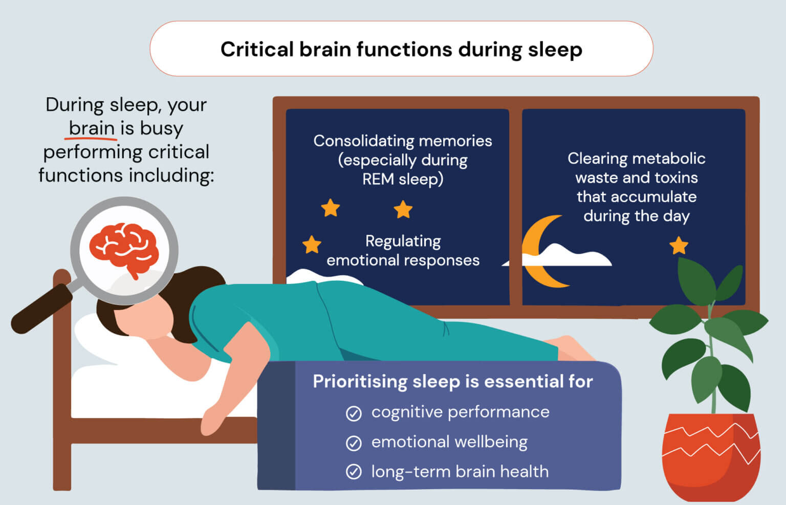 Shiftwork and sleep: what health professionals need to know - Black Dog ...